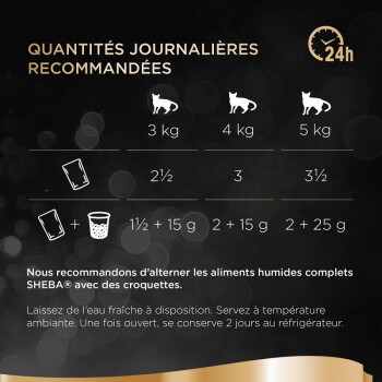 Sheba Sachet Fraîcheur Selection Poissons 40x85g 28+12 Offerts | MAXI ZOO